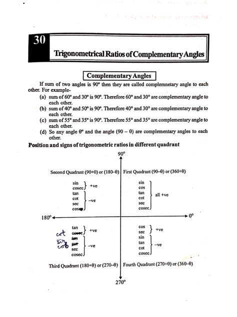 Trigonometry Ratio Of Complementary Angle Pdf