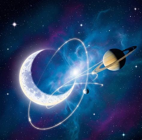 Progressed Moon And Transiting Saturn In Synastry A Guide To The 28 Year