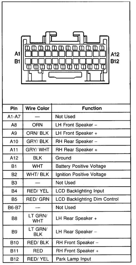 30 Elegant 2004 Chevy Tahoe Radio Wiring Diagram 2017 Tahoe Wiring