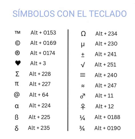 Códigos De Tecla Alt