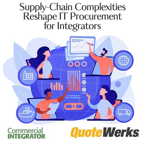 Supply Chain Complexities Reshape It Procurement For Integrators