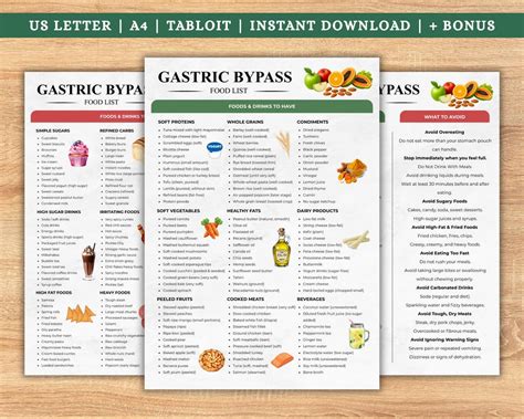 Gastric Bypass Diet Food List Printable Bariatric Diet Surgery Eat