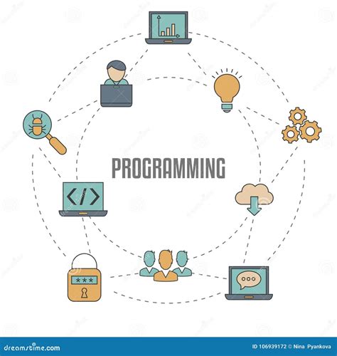 Coding And Programming Concept Stock Vector Illustration Of Browser Code