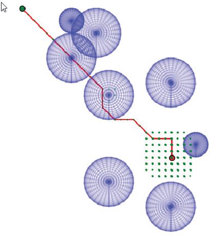 Figure From Path Finding And Planning In A D Environment An Analysis Using Bidirectional