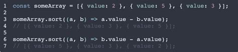How To Sort An Array Of Objects By Property Value In Javascript