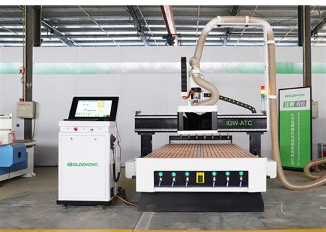 The Best Cnc Router Buying Guide In 2025