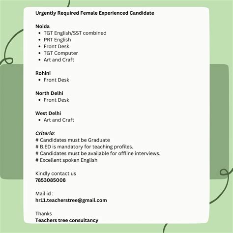 Urgent Hiring Isha Kukal