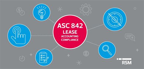 Tammy Tassitano On Linkedin Making The Right Choice To Manage Your