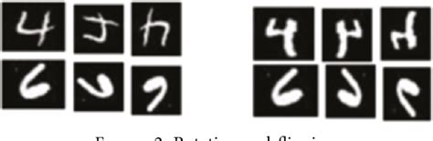 Figure 1 From Feature Learning Based Generative Adversarial Network