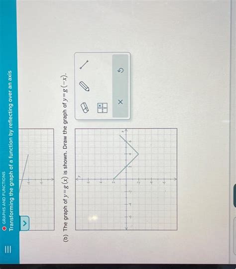 solved transforming the graph of a function by reflecting