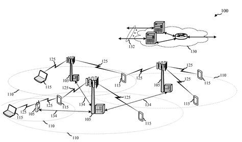 Radio Spectrum Patented Technology Retrieval Search Results Eureka Patsnap