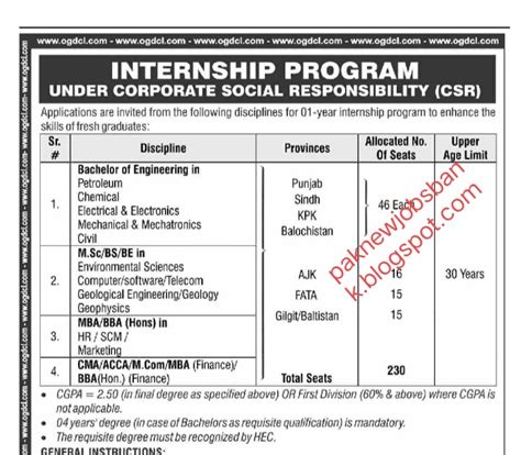 Internship Program 2023 Ogdcl Internship Jobs 2023