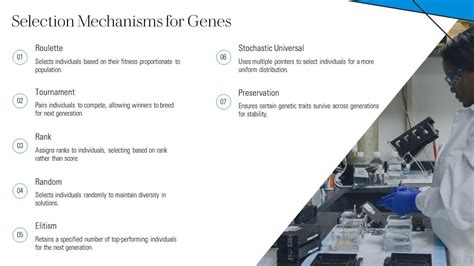 Top 10 Genetic Algorithm Powerpoint Presentation Templates In 2024