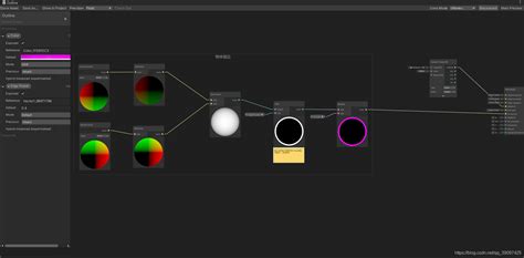 shader graph 物体描边的思考 shadergraph描边 csdn博客