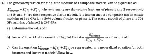 Solved 4 The General Expression For The Elastic Modulus Of