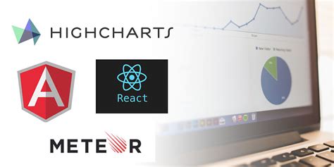 Angular Meteor React Highcharts