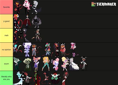 Helluva Boss Characters Tier List Community Rankings Tiermaker