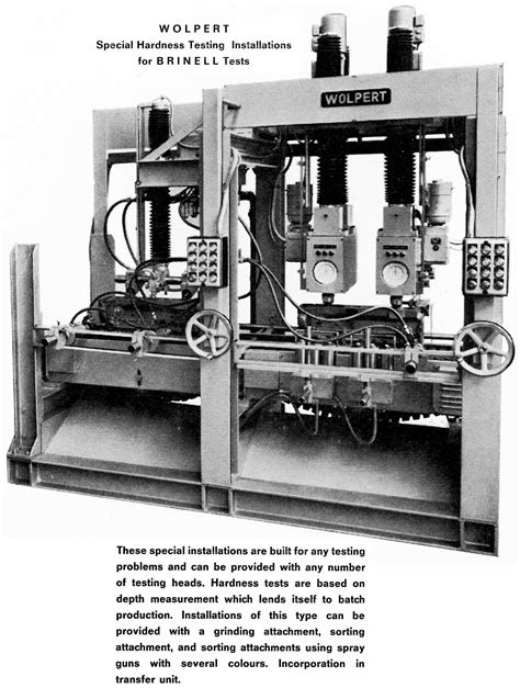 Wolpert Testers Germany