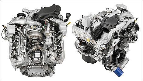 A New 45 Litre Duramax Diesel Engine For Gm Car News Auto123