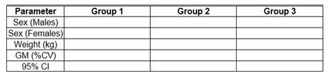 Formatting Sas Proc Template Only Outside Table Border Control
