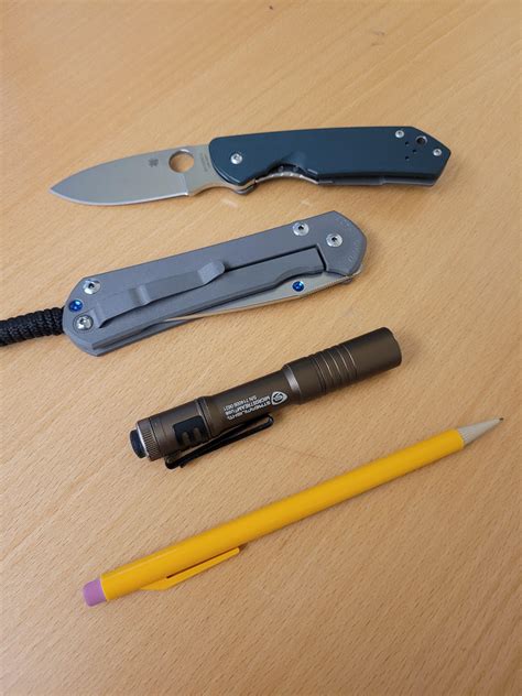 Todays Office Carry Mech E Edition R Edc