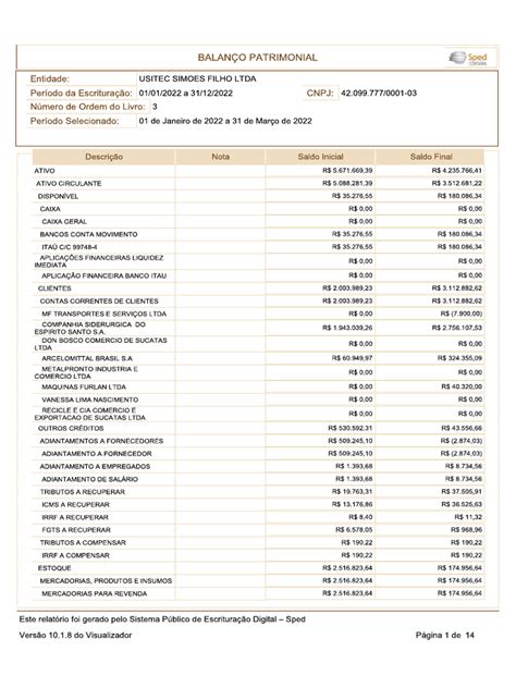 Balanço Ecd Usitec Pdf