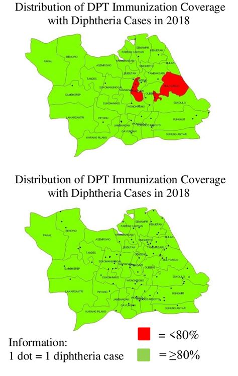 Distribution Of Diphtheria Cases With Dpt Immunization Coverage In 2017