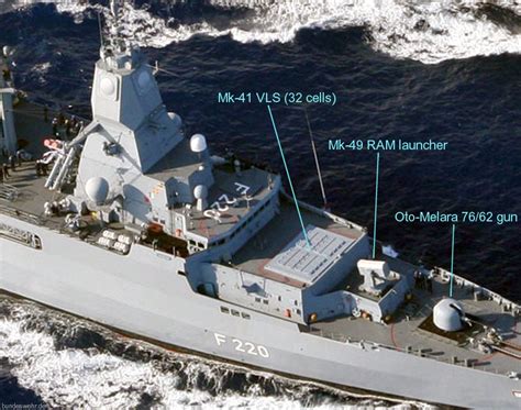 Type 124 Sachsen Class Guided Missile Frigate German Navy