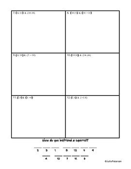Finding Slope From Two Points Worksheet Joke By Julia Peterson