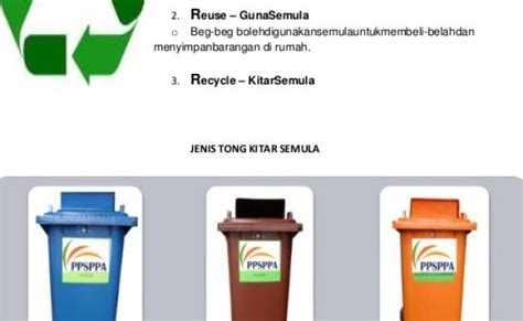 Gambar Tong Kitar Semula Warna Biru Garbage Bin Beaulah Langosh