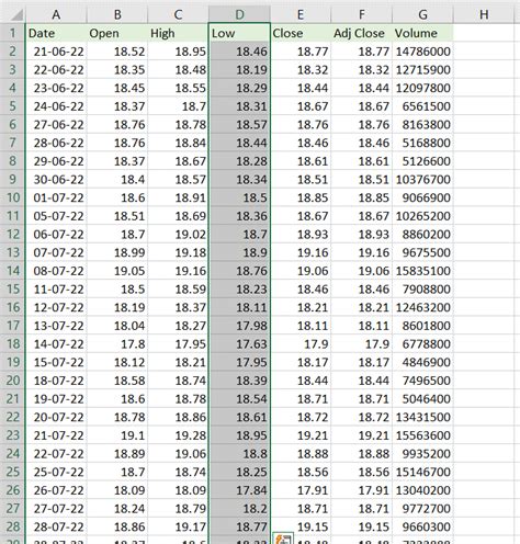 How To Find Named Ranges In Excel Spreadcheaters
