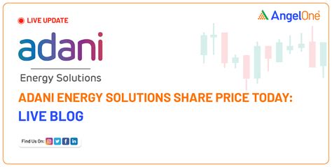 Adani Energy Solutions Ltd Live Stock Update And Price As Of April 29