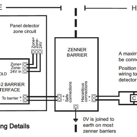 Barrier Interface Unit For Use With Intrinsically Safe Detectors