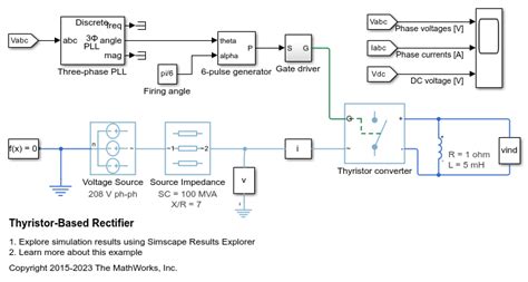 Thyristor Based Rectifier