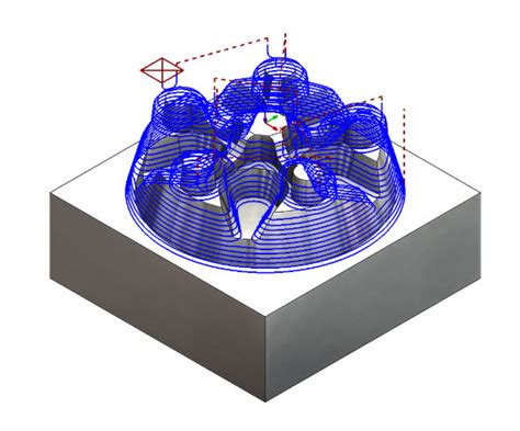 Solidworks Cam Vs Camworks Comparison Of Features Included