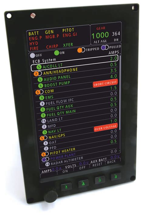 Eicas System Aerotech Ltd Llc