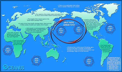 What Is The Great Pacific Garbage Patch Strange Sounds