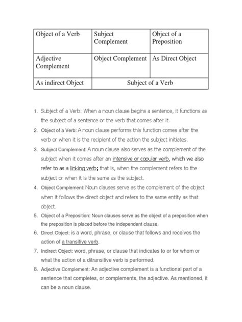 Object Of A Verb Subject Complement Object Of A Preposition Adjective