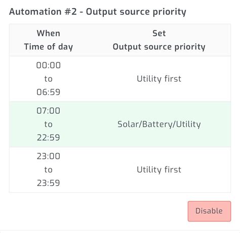 Solar Assistant Solar Assistant Power Forum Renewable Energy