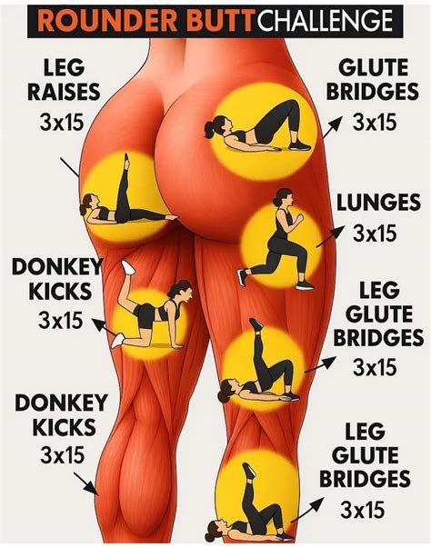 Big Booty Workout Artofit