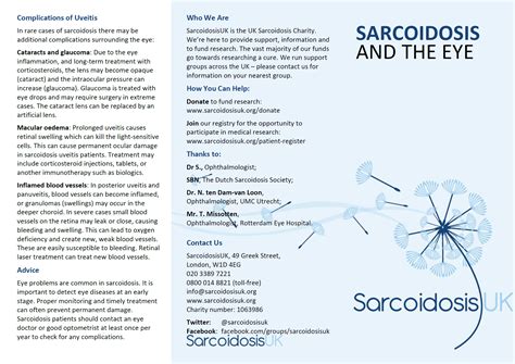 Sarcoidosis Uveitis
