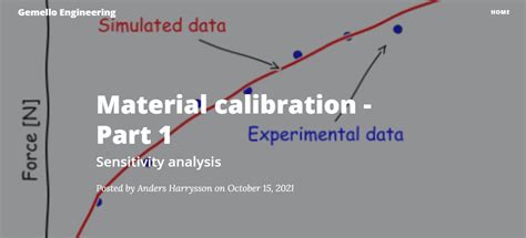 Anders Harrysson On Linkedin Python