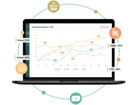 Measuring Roi Report Stirista