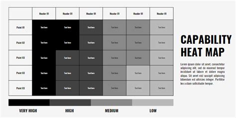 11 Free Risk Heat Map Templates For Easy Risk Analysis Clickup