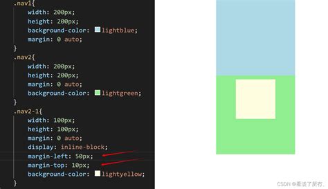 Css中常见的高度塌陷问题及解决办法css塌陷 Csdn博客