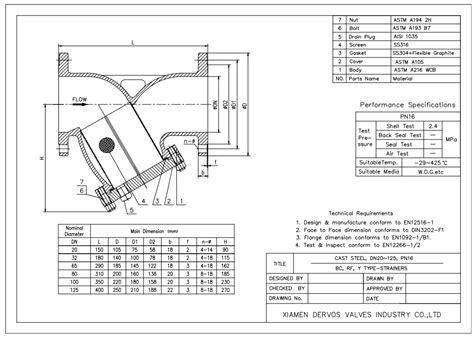 Y Type Strainer Specification At Dylan Trouton Blog