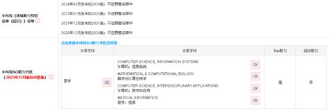 ieee顶刊！影响因子逐年攀升！同领域ieee trans，仅47天录用！ ieee tran aes csdn博客