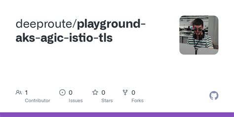 Github Deeprouteplayground Aks Agic Istio Tls