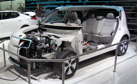 Châssis Plateforme Skateboard