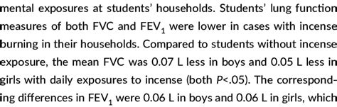 Shows Sex Specific Lung Function Associated With Environ Download Table